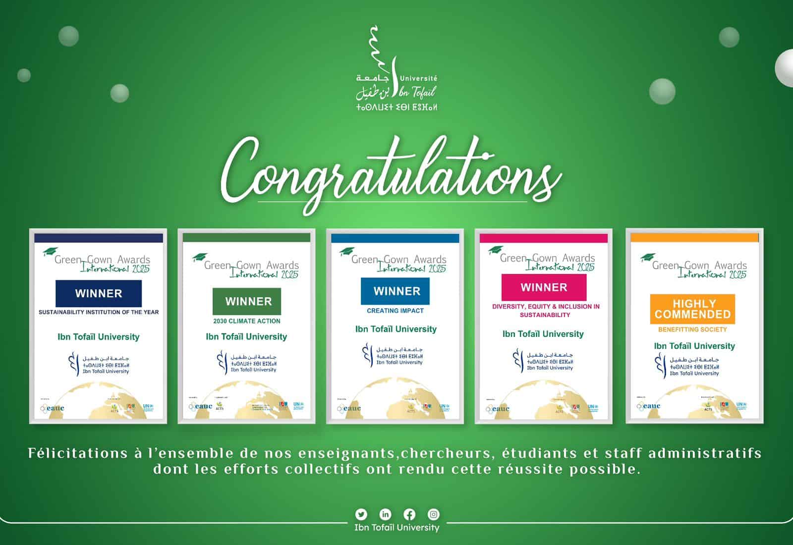 University Ibn Tofail - Univesité Ibn Tofail